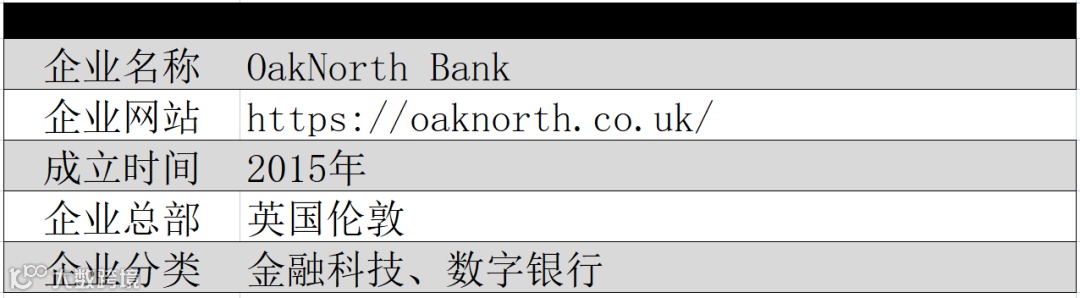 OakNorth Bank：为中小企业提供贷款和储蓄的数字银行_大数跨境｜跨境从业者专属的媒体平台
