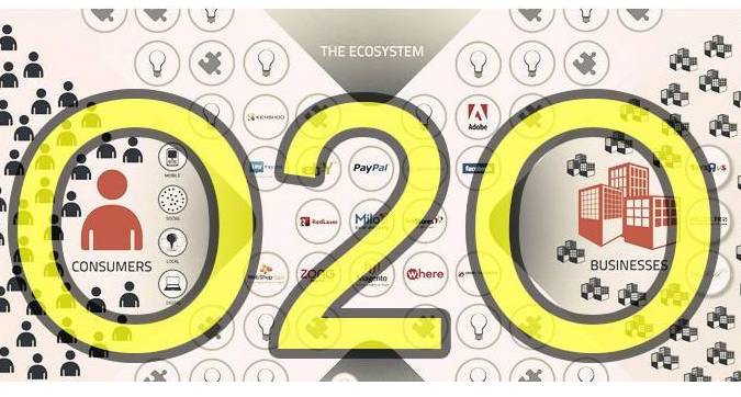 “O2O”还没整明白，升级版“O2O+”又来了- 大数跨境