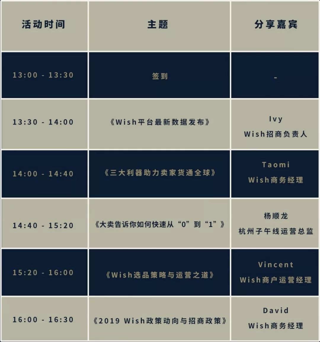 【活动报名】WISH 2019全国招商运营巡讲系列大会—杭州站_大数跨境｜跨境从业者专属的媒体平台