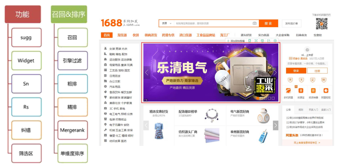 1688店铺搜索排名规则，你一定要懂！- 大数跨境