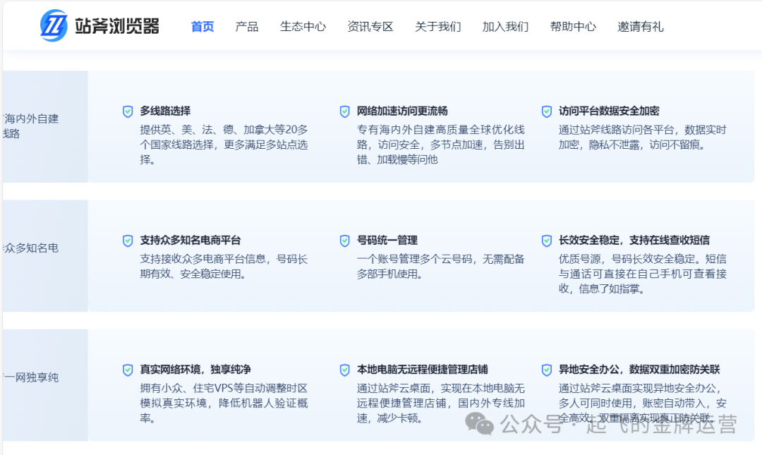 Noon如何FBN模式？- 大数跨境