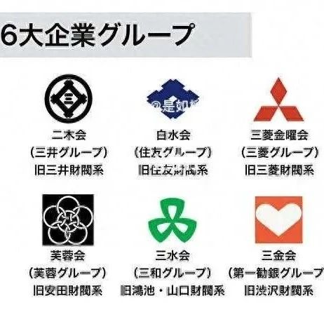 透视日本六大财团：权力、资本与影响力- 大数跨境