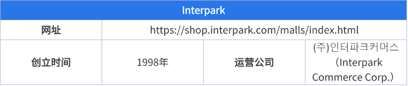 【Interpark】从入门到精通，新手卖家玩转韩国电商平台- 大数跨境