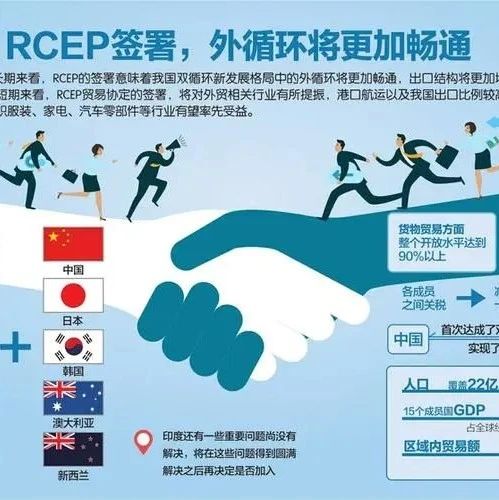 RCEP原产地累积规则与背对背原产地证明，助推国际贸易合作新发展- 大数跨境
