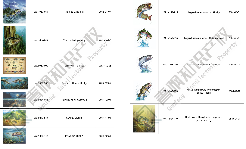百万粉丝乐队联手GBC维权商标！北美艺术家JON WRIGHT首次发起版权起诉！- 大数跨境