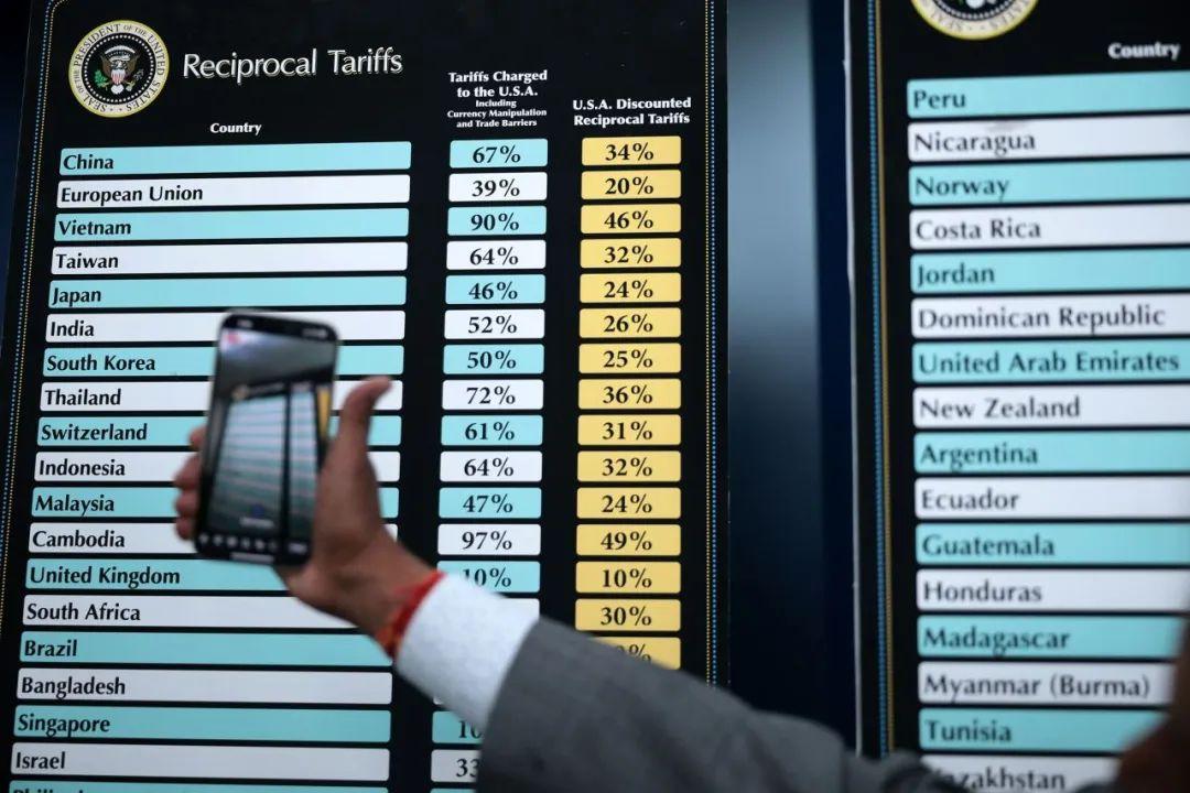 特朗普全面加征高达54%关税，取消T86并且每件包裹收50美金- 大数跨境