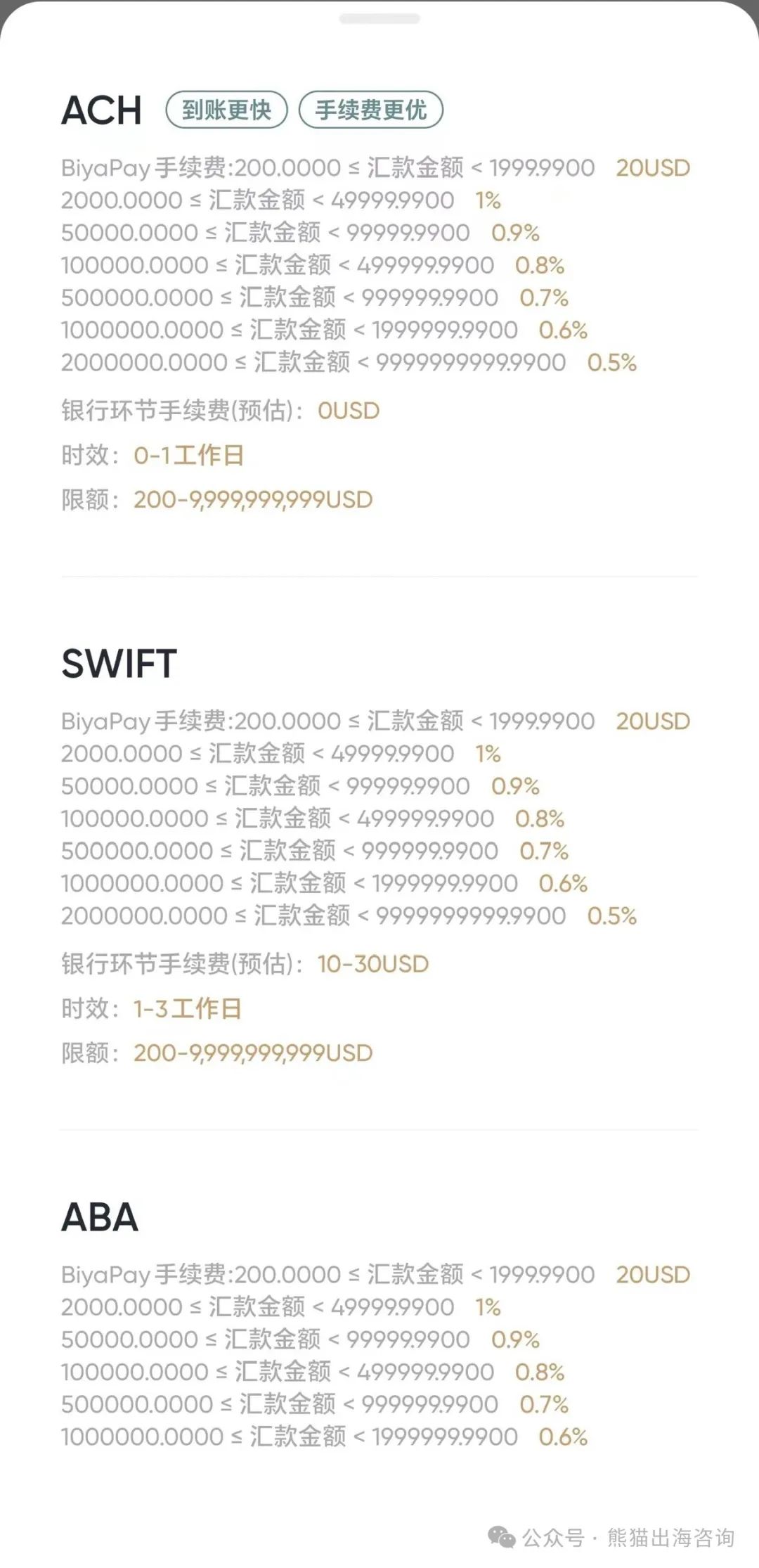 解锁加密资产安全出金新通道：WISE+Biyapay 组合- 大数跨境
