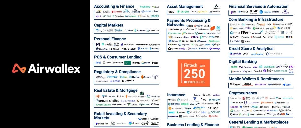 Airwallex空中云汇连续四年入选CB Insights全球Fintech 250强！- 大数跨境