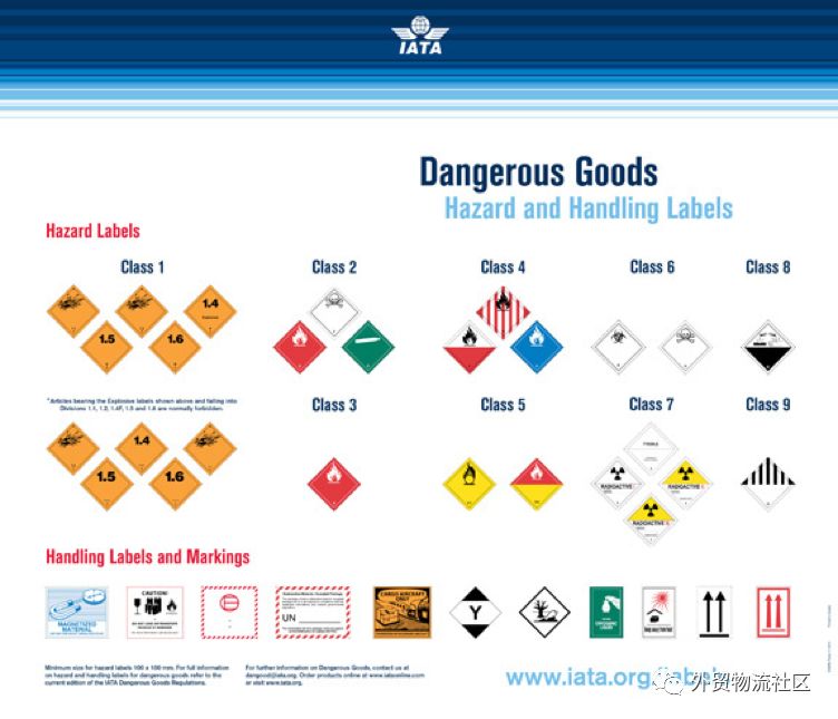 在香港出口危险品你需要知道的事儿！- 大数跨境