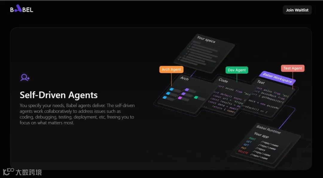 Z Potentials | 张海龙，CODING 创始人，被腾讯收购后再启航，要做复杂软件生产的AI Agent- 大数跨境