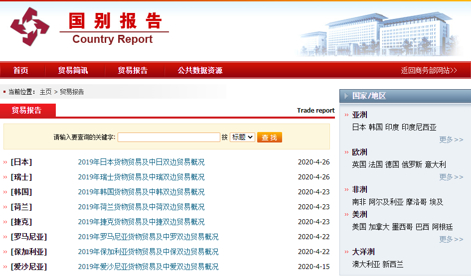 送你开发客户、找邮箱等57个高效工具，直接就能用（附网址）- 大数跨境