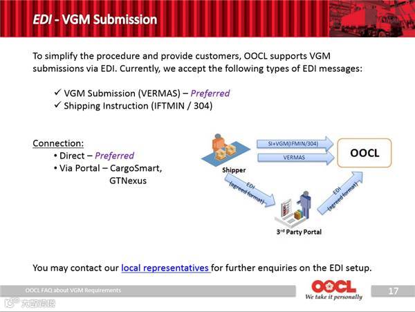 最全船公司、港口集装箱称重新规（VGM）操作流程- 大数跨境