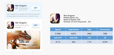 海外市场苹果ASM广告受重视 腾讯、Pocket Gems等公司与AppBi展开合作- 大数跨境