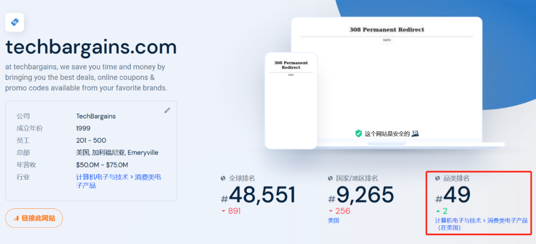 3000字全网最全解读Techbargains推广技巧- 大数跨境