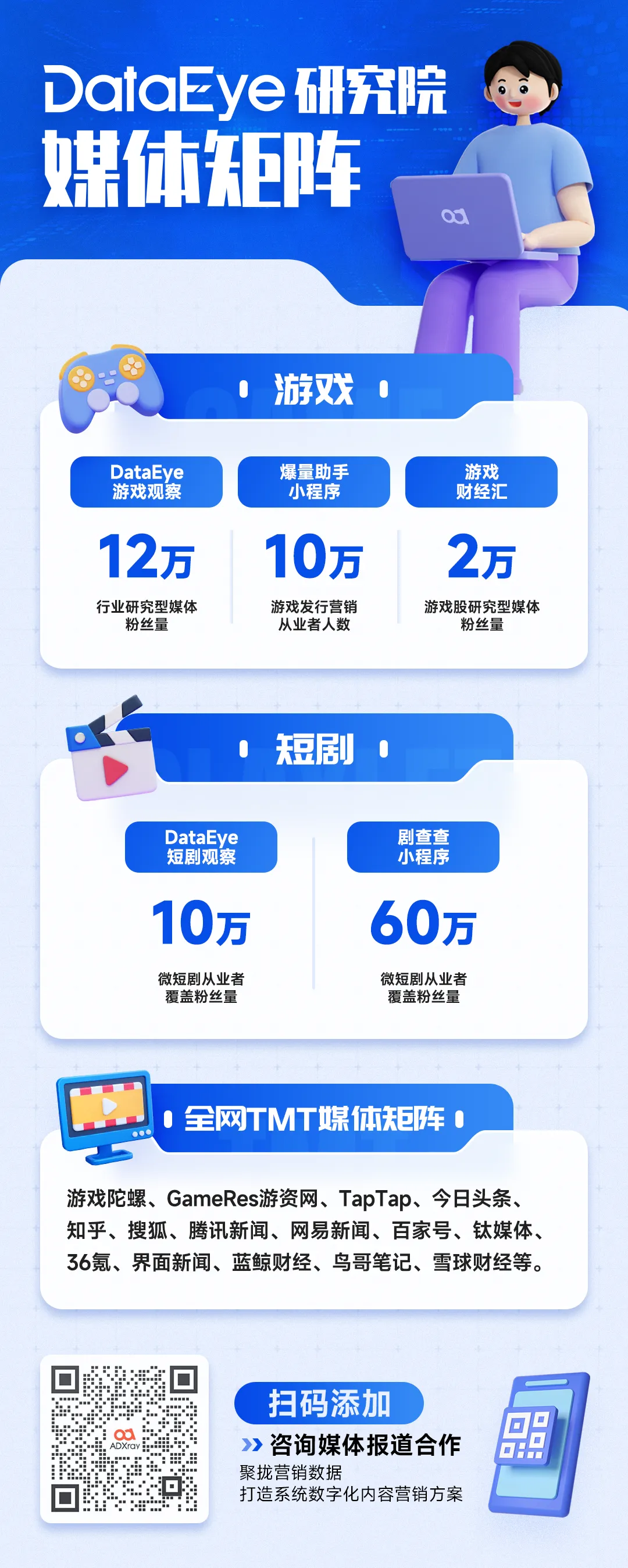 排名飙升260！今年最意外版更？SLG赛道又迎来变化！- 大数跨境