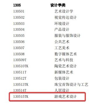 教育部重磅官宣！游戏设计专业首次纳入本科教育，三校同步获批！- 大数跨境