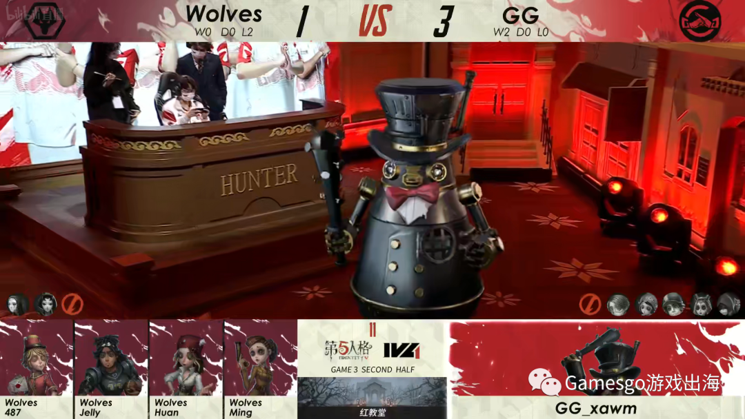 第五人格IVL：新王登基！成都GG双阵营完美发挥，战胜Wolves，夺得冠军！- 大数跨境
