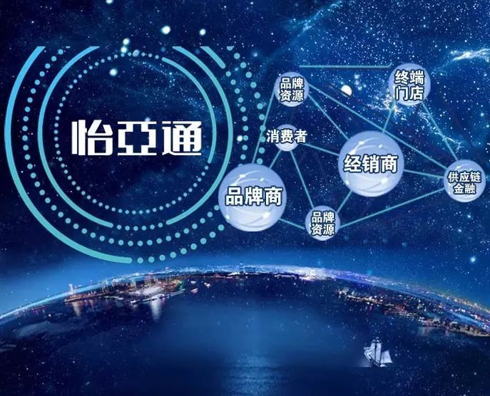 怡亚通O2O供应链战略布局：是把蛋糕做大，还是画饼充大？|特别观察- 大数跨境