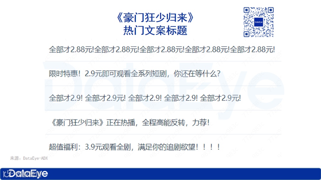 DataEye短剧热力榜：榜首登顶4天，一平台霸榜7席！爆款承制方揭秘！- 大数跨境