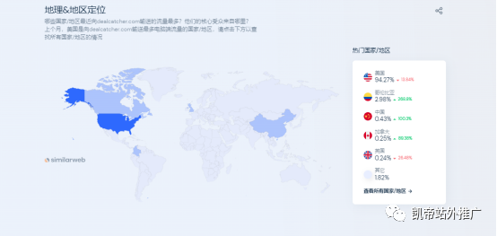浅谈一下站外推广之dealcatcher- 大数跨境
