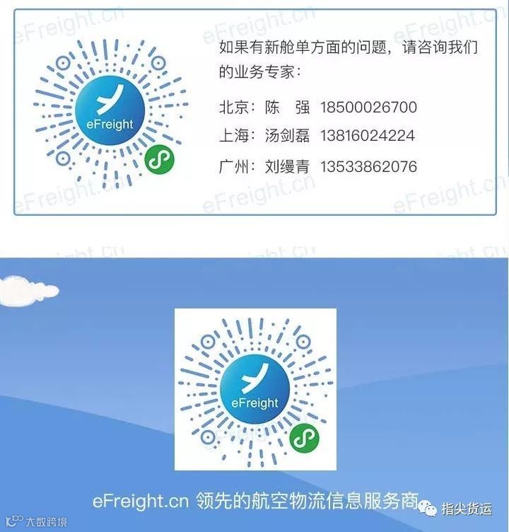 （多图）新舱单怎么填！再不看看就没法通关了！海关56号公告更新前夜，再讲讲预配舱单必填项、负面清单、传输时效- 大数跨境