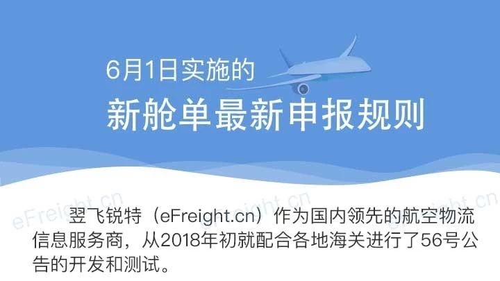 （多图）新舱单怎么填！再不看看就没法通关了！海关56号公告更新前夜，再讲讲预配舱单必填项、负面清单、传输时效- 大数跨境