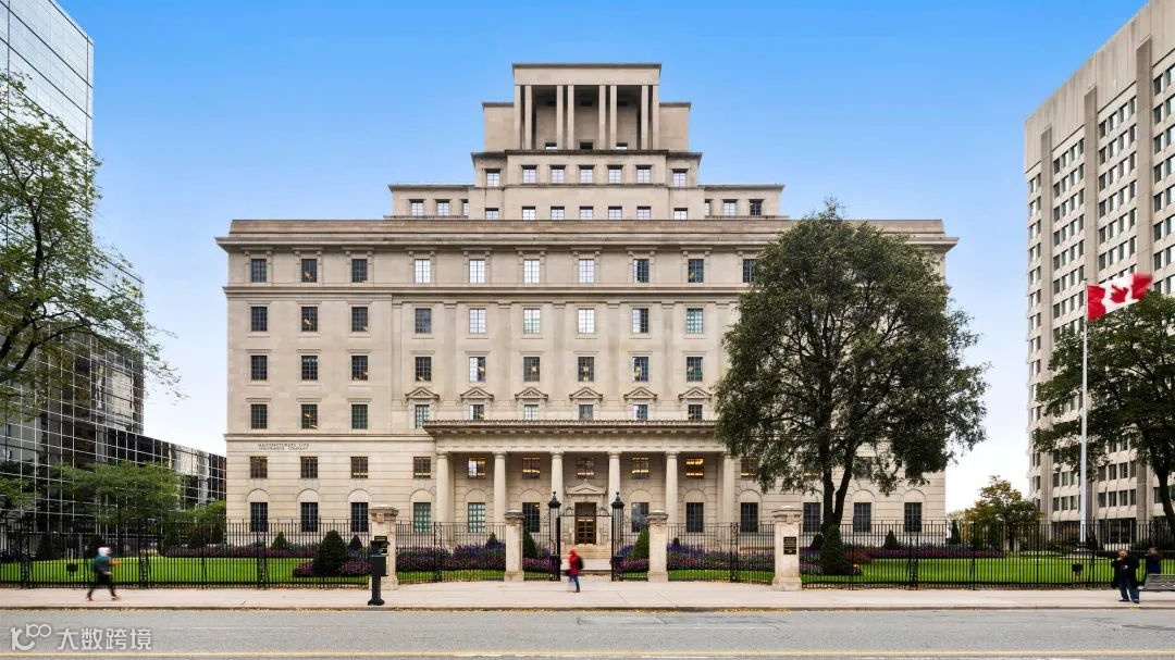 宏利强积金Manulife MPF可选基金概览- 大数跨境