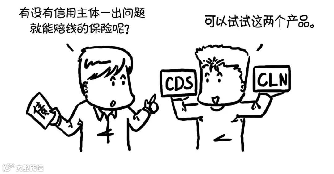 漫话CRM | 秒懂CRMA、CRMW、CDS、CLN- 大数跨境