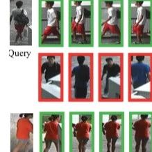 CVPR 2020 Oral | 将SOTA行人再识别系统精度降至1.4%，中大、暗物智能等向视觉模式匹配的鲁棒性发起挑战- 大数跨境