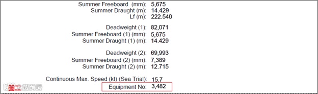 【大副船长必看】MBLsd及EN是啥？怎么查？- 大数跨境