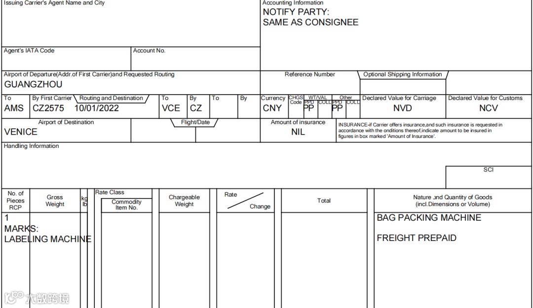 国际空运出单方式直单分单MAWB/HAWB是什么意思？（科普）- 大数跨境