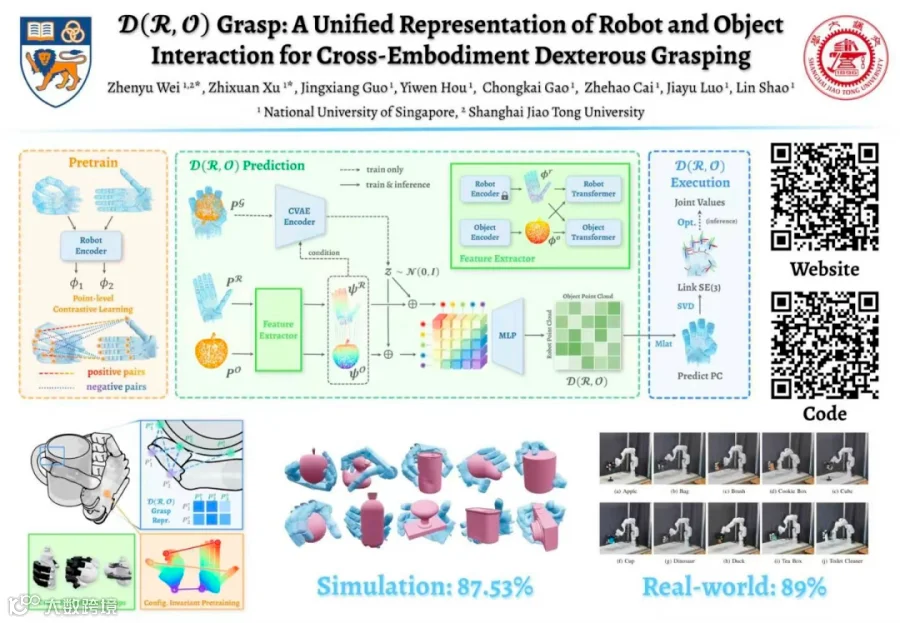 对话RoboScience邵林：VLOA大模型如何突破具身智能泛化瓶颈 ｜ 零一Portfolio- 大数跨境