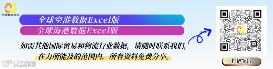 秒懂！国际物流“单据F4”：PO、PI、CI、PL的区别- 大数跨境