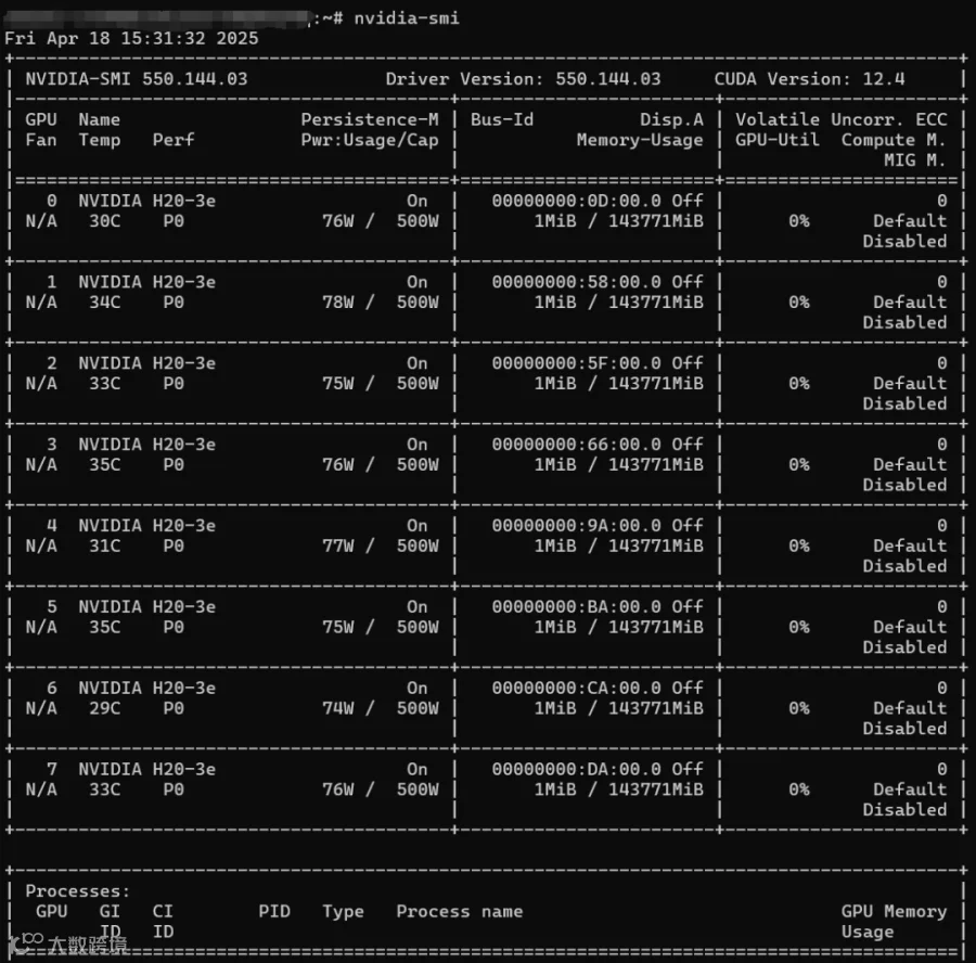 算力市场 | H20-141G算力服务领衔，H100/H800、A100/A800等应有尽有- 大数跨境