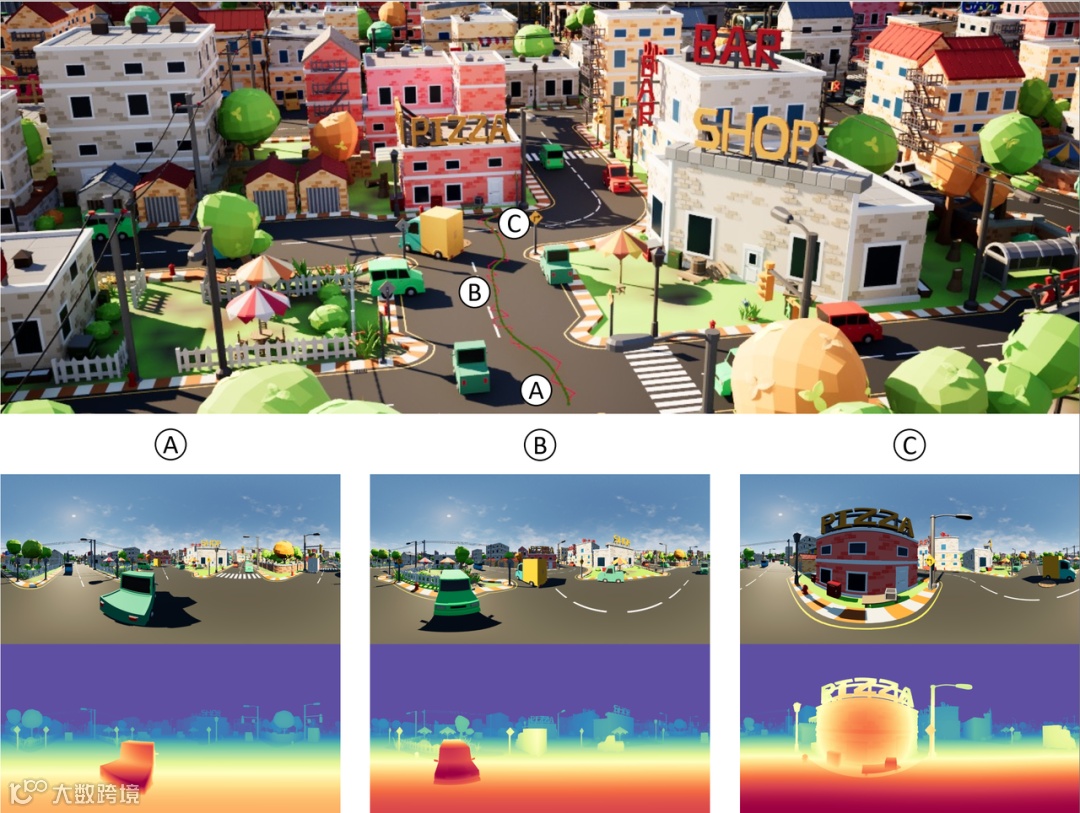 3D世界生成与探索模型Matrix-3D开源，对标李飞飞的WorldLabs- 大数跨境