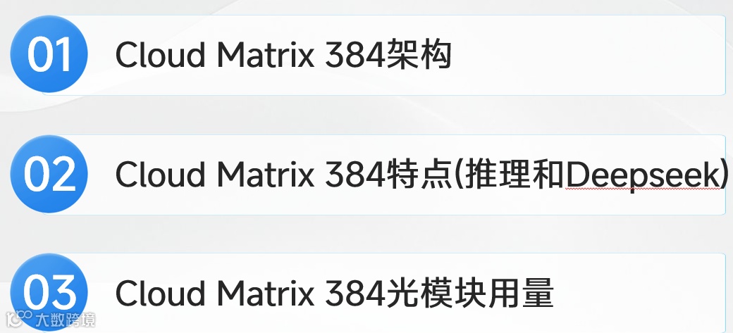华为Cloud Matrix 384中需要多少光模块？- 大数跨境