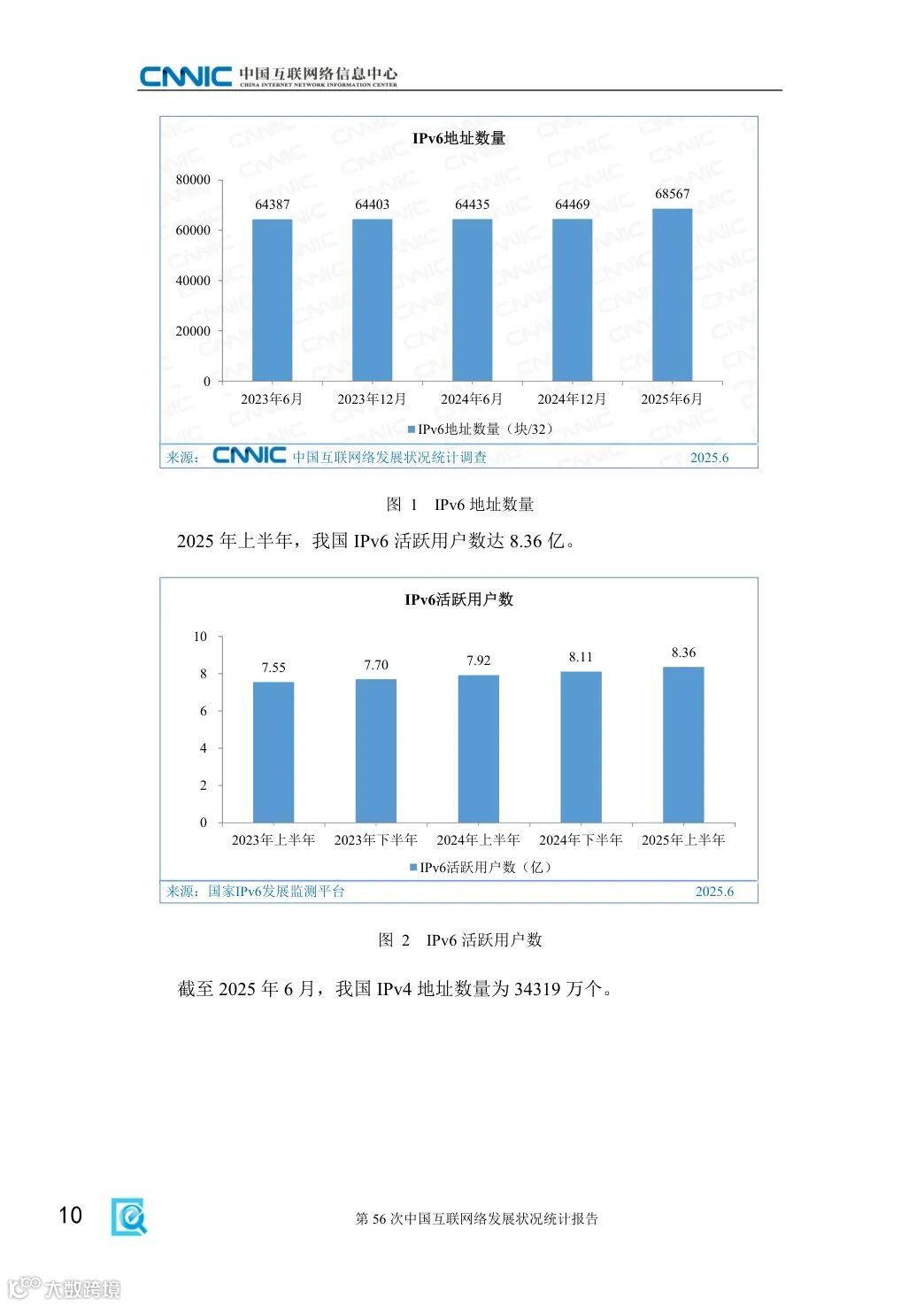 78页-CNNIC-第56次《中国互联网络发展状况统计报告》- 大数跨境
