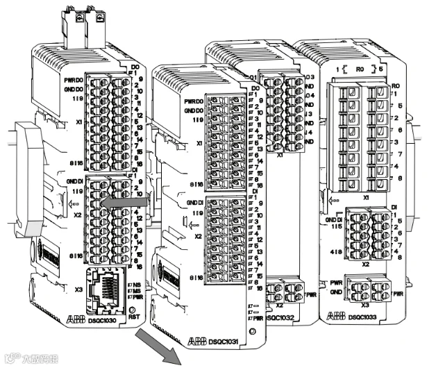 ABB机器人Omnicore系统控制柜配置I/O扩展IO装置DSQC1030- 大数跨境