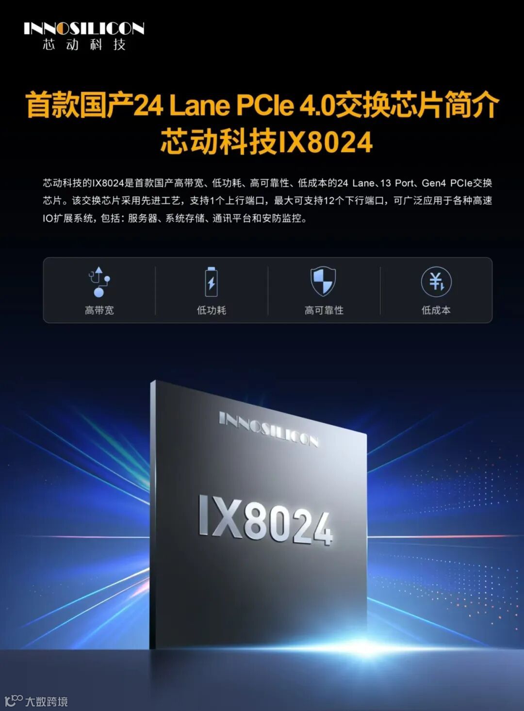 芯动科技发布国产24 Lane PCle 4.0交换芯片，替代ASMedia、Broadcom、Microchip相关型号- 大数跨境