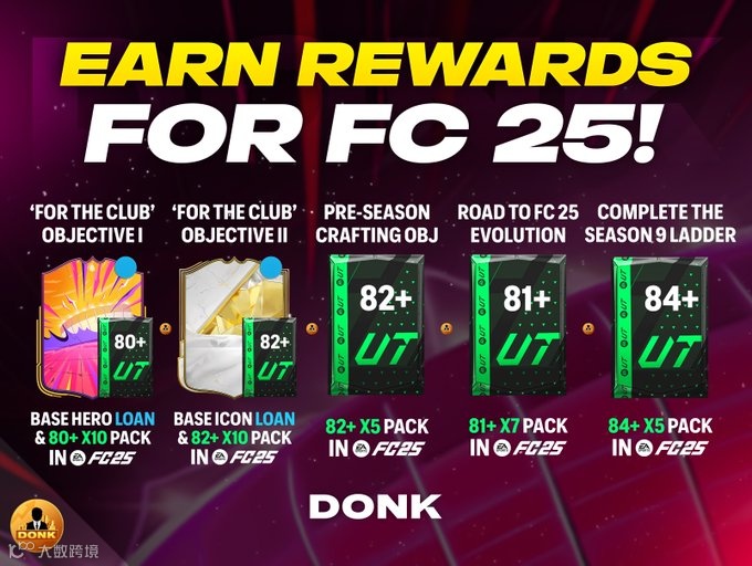 全齐啦！FC26预购传奇15位升级前后官方卡面数据，巴萨皇马FC26数值预测- 大数跨境