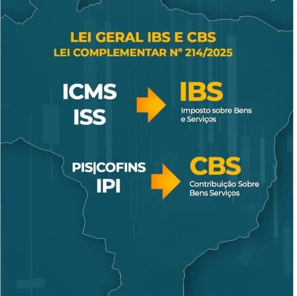 巴西物流公司必看知识点：从ICMS到IBS/CBS：改革如何影响第三方账户和订单下的进口- 大数跨境
