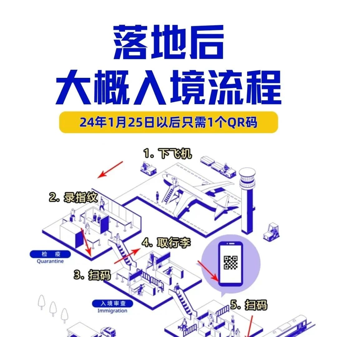 2025日本入境｜VJW通关保姆教程，QR码15分钟填表省1小时排队！- 大数跨境