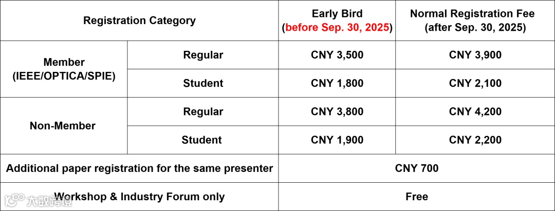 ACP 2025 | 会议日程公布，参会事项请查收- 大数跨境