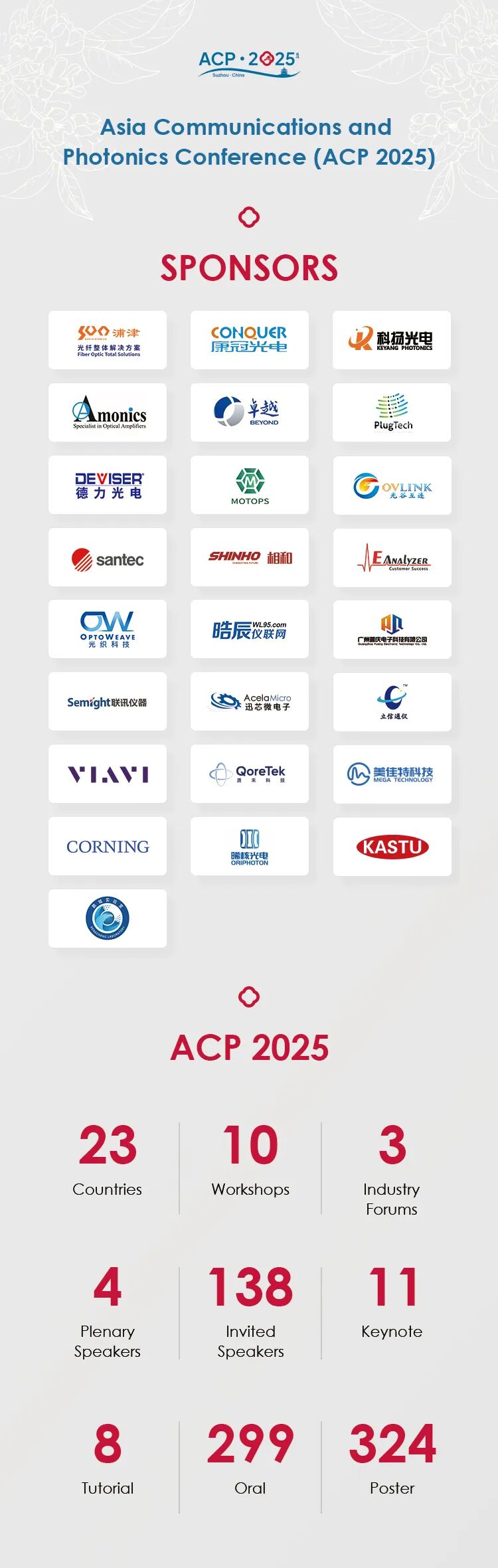 ACP 2025 | 会议日程公布，参会事项请查收- 大数跨境