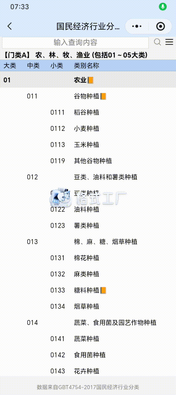 国民经济行业分类（GB/T 4754-2017的应用- 大数跨境