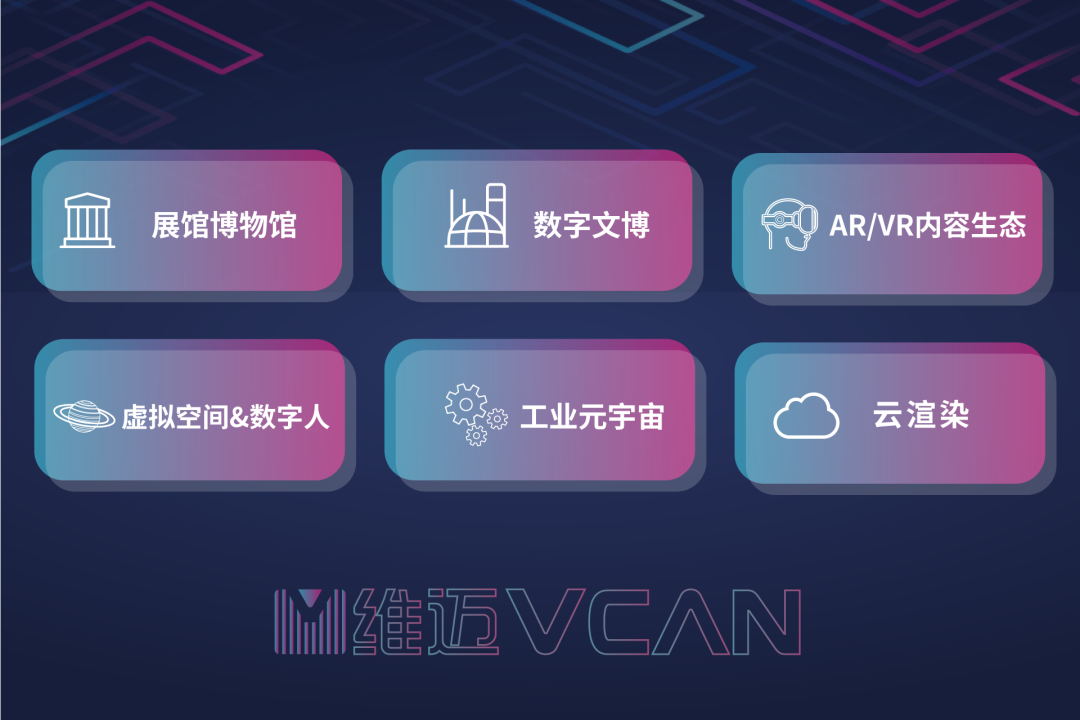 NEWS | 维迈VCAN新添2项发明专利！- 大数跨境