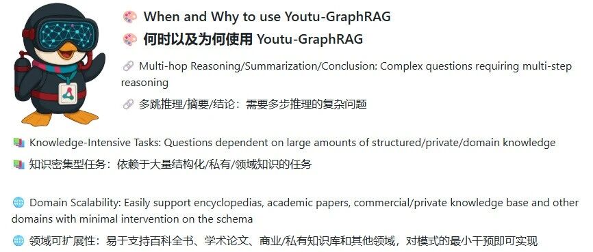 Youtu-GraphRAG：腾讯优图开源的图检索增强生成框架- 大数跨境