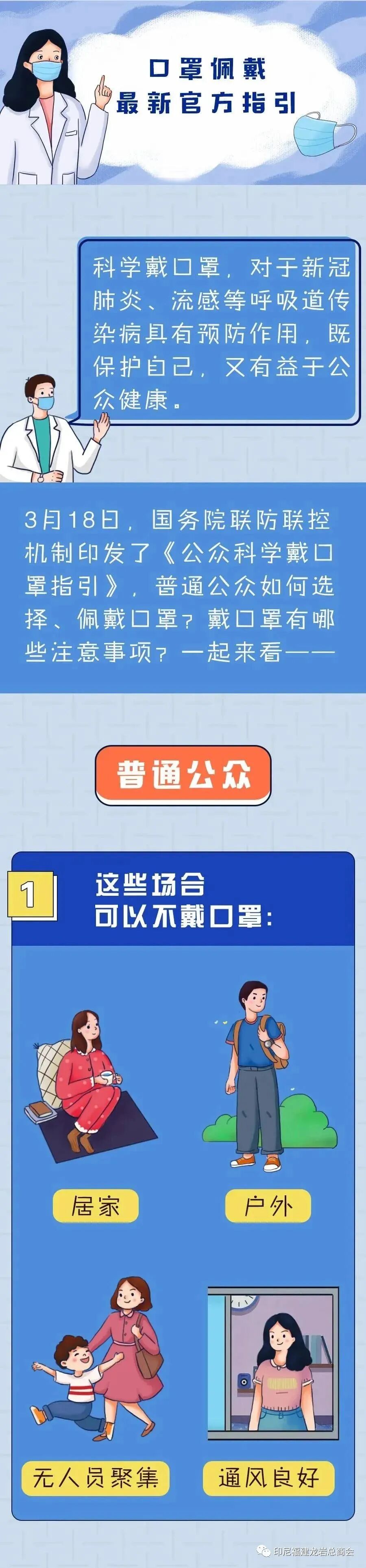 3月29日印尼新冠肺炎患者新增确诊130人，总确诊1285人- 大数跨境