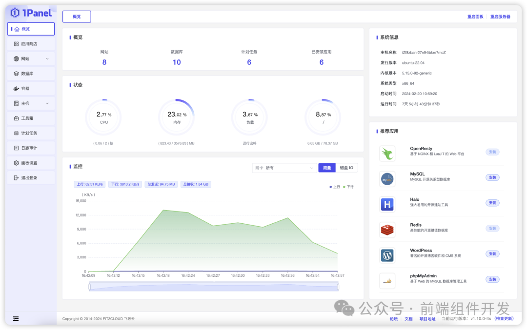 宝塔面板 vs 1Panel：2025年服务器管理工具深度对比与选型指南- 大数跨境