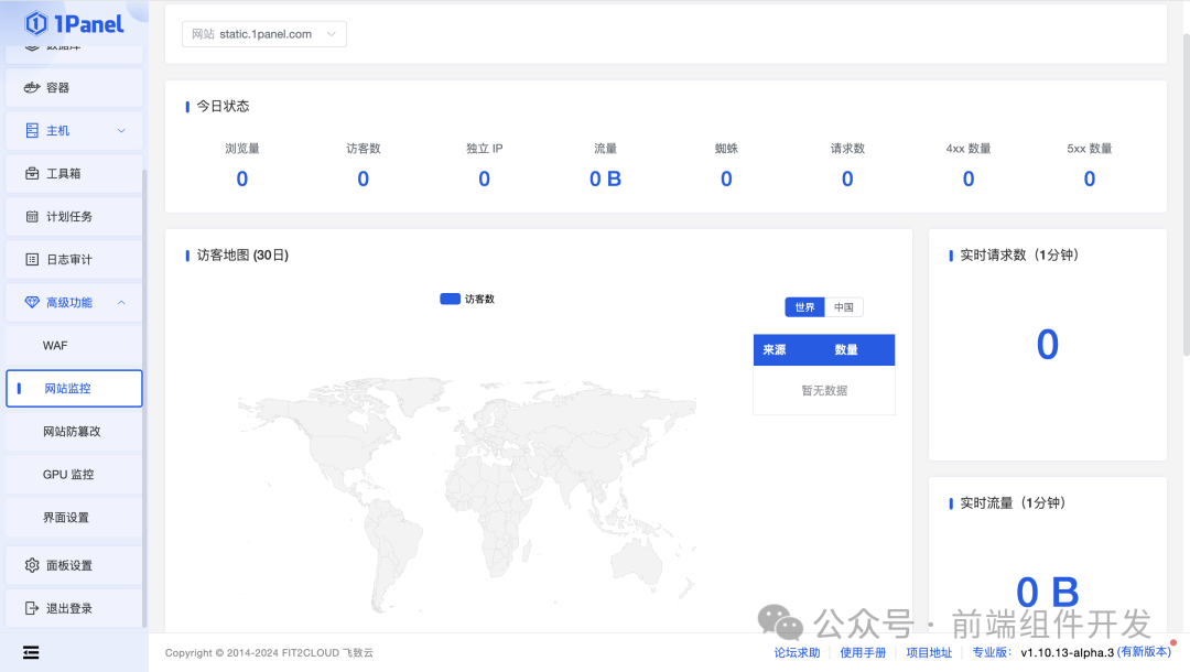 宝塔面板 vs 1Panel：2025年服务器管理工具深度对比与选型指南- 大数跨境